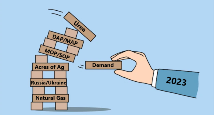 Today's Fertilizer Market Is Like a Game of Jenga: Part Three ...